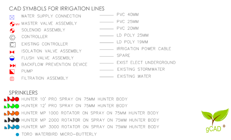Irrigation symbols - gCADPlus